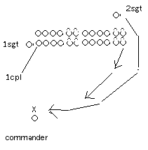 Maneuver of the Month